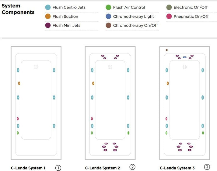 Carron Dove 1550 x 950mm Corner Bath